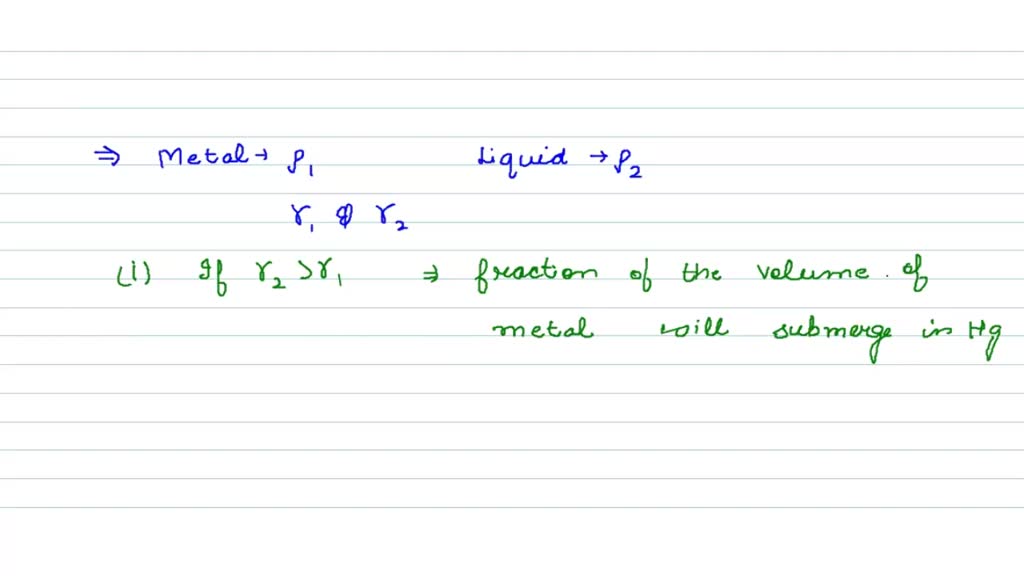 A solid is immersed completely in a liquid. The coefficient of volume ...