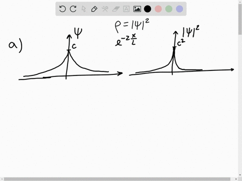 ⏩SOLVED:A flake-like particle has a ratio of surface cross-sectional ...