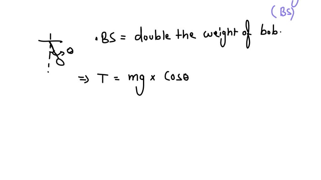 SOLVED:In a simple pendulum, the breaking strength of the string is ...