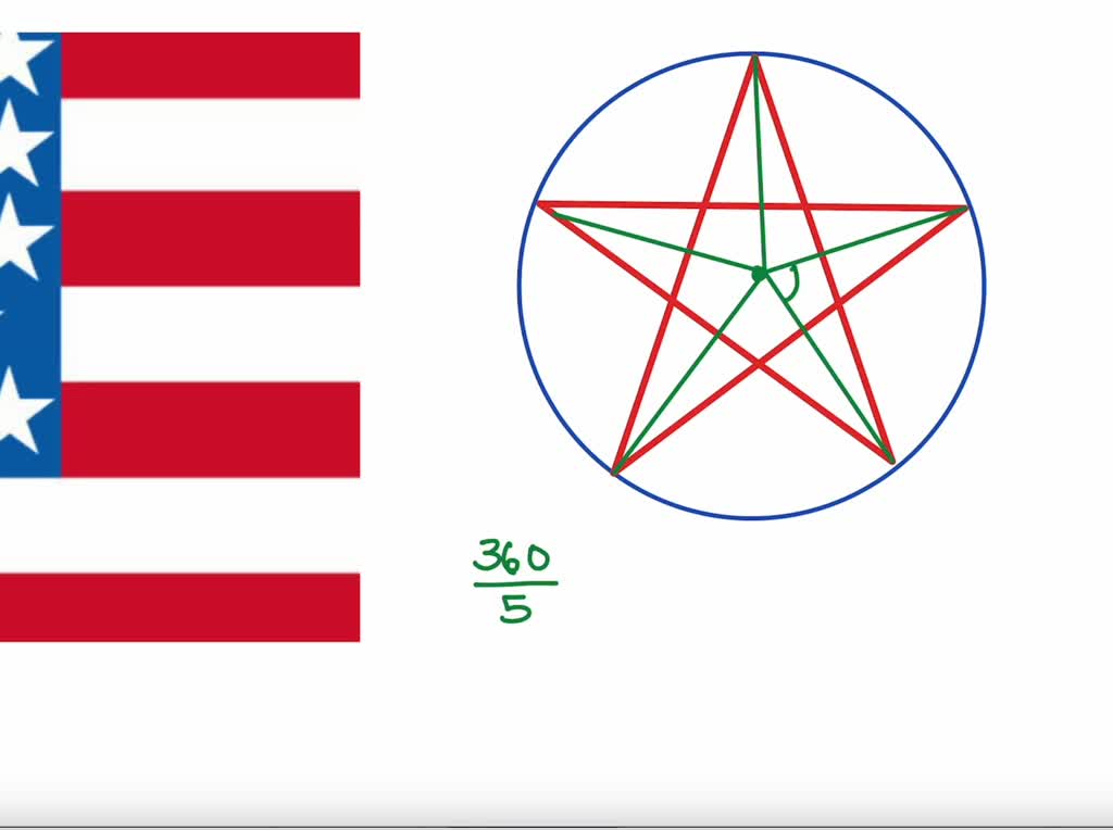 Solve each problem. Angle Measure of a Star on the American Flag ...
