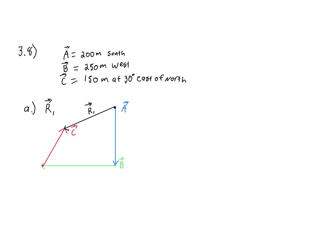 SOLVED:Three displacements are 𝐀=200 m due south, 𝐁=250 m due west, and ...