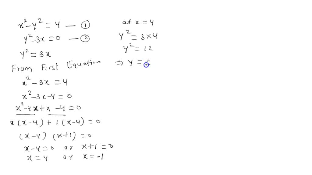 SOLVED:Sketch the graphs of y=\operatorname{arsinh} x and y ...