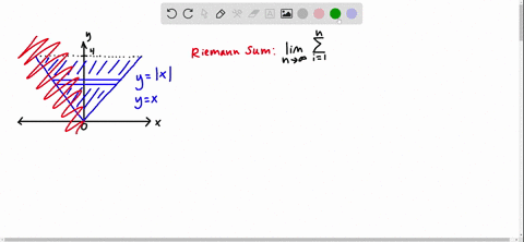 SOLVED:In Exercises 5-12, write a Riemann sum and then a definite ...