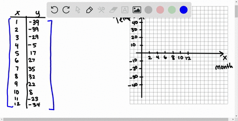 Functions and Their Graphs | Precalculus with Lim…