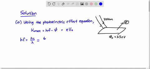 ⏩SOLVED:The work function of a material is 3.5 eV. If the material ...