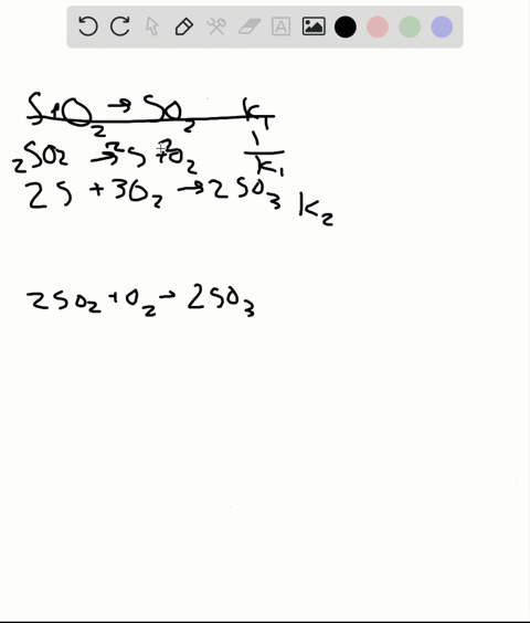 SOLVED:The balance between SO2 and SO3 is important in understanding ...