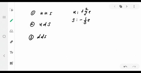 Three types of sigma baryons can be created in accelerator collisions ...
