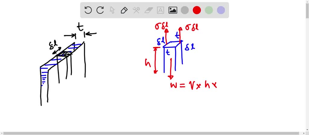 Two vertical, parallel, clean glass plates are spaced a distance of 2 ...