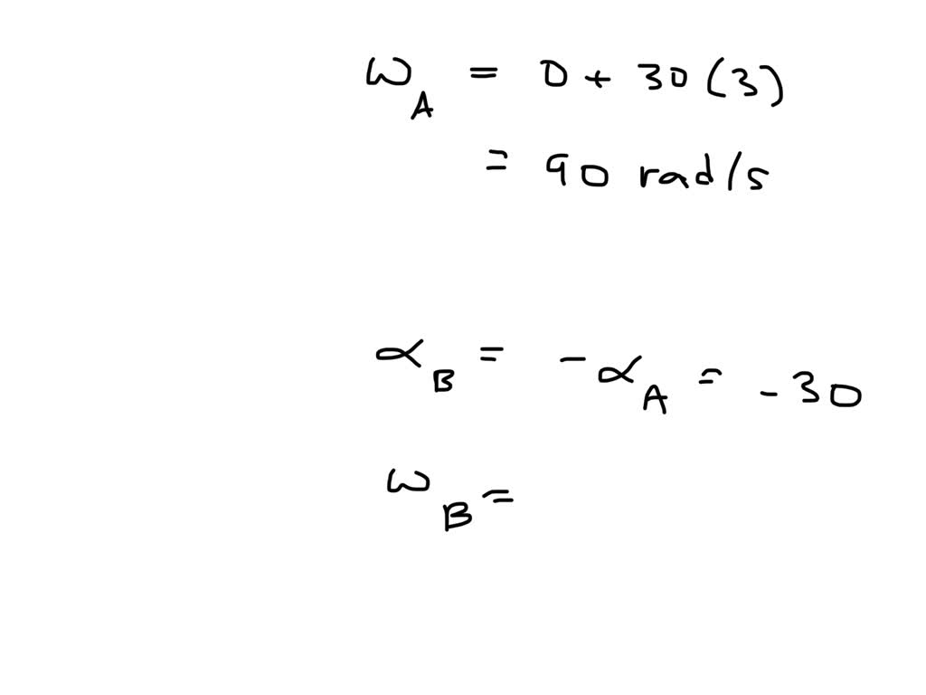 SOLVED:The sprocket wheel and chain shown are initially at rest. If the wheel has a uniform ...