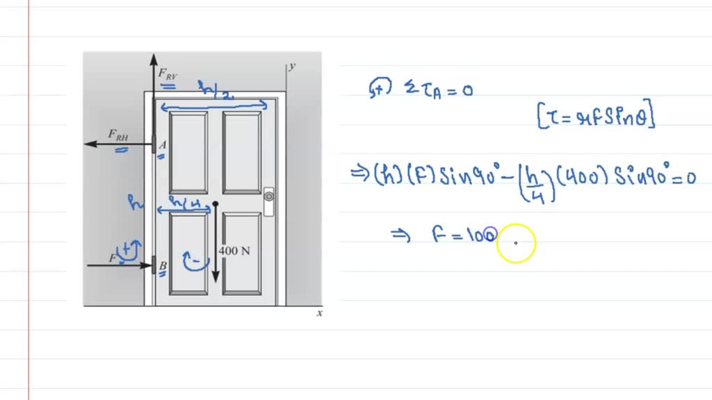 As indicated in Fig. 5-10, hinges A and B hold a uniform, 400 -N door ...