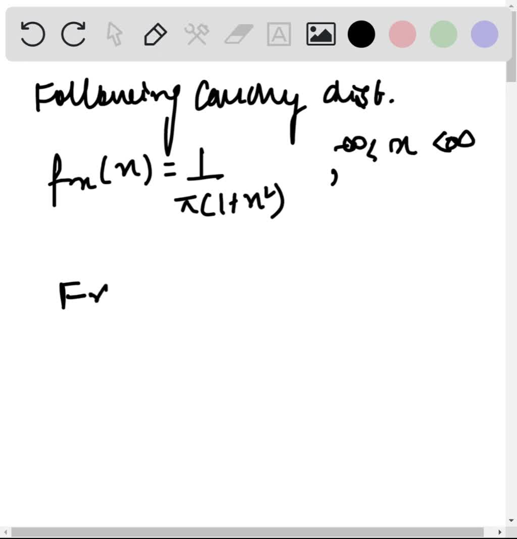 Solved Determine A Method To Generate Random Observations For The Cauchy Distribution With Pdf
