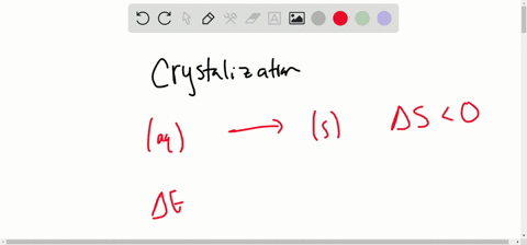 SOLVED:Crystallization of sodium acetate from a supersaturated solution ...