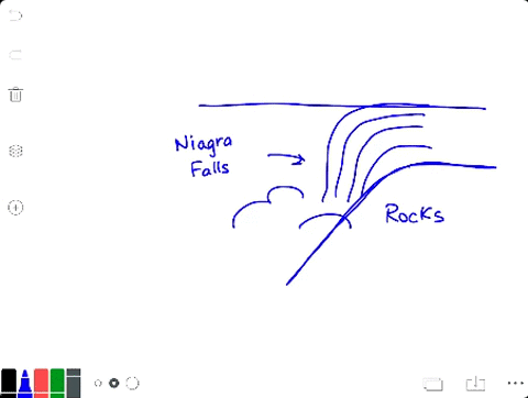 SOLVED:If you drop a hot rock into a pail of water, the temperature of ...