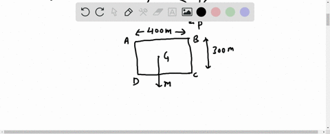 SOLVED:The triangular plate is fixed at its base, and its apex A is ...