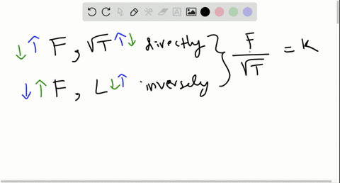 SOLVED:The frequency F of a vibrating string is directly proportional ...