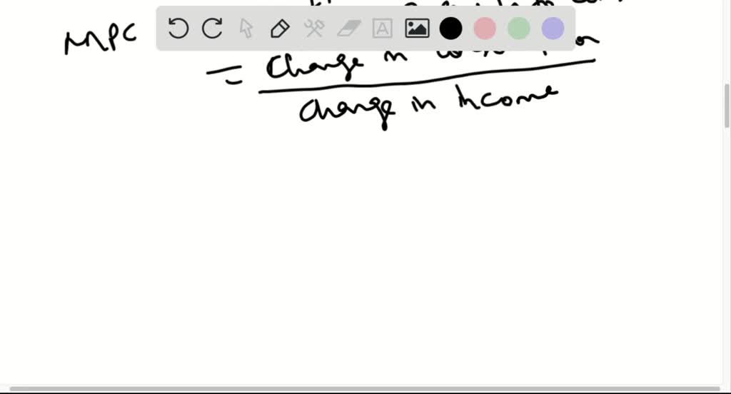 SOLVED:Precisely how do the APC and the MPC differ? Why must the sum of the MPC and the MPS ...
