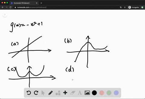 SOLVED: Matching In Exercises 5-8, match the Taylor polynomial approximation of the function f(x ...