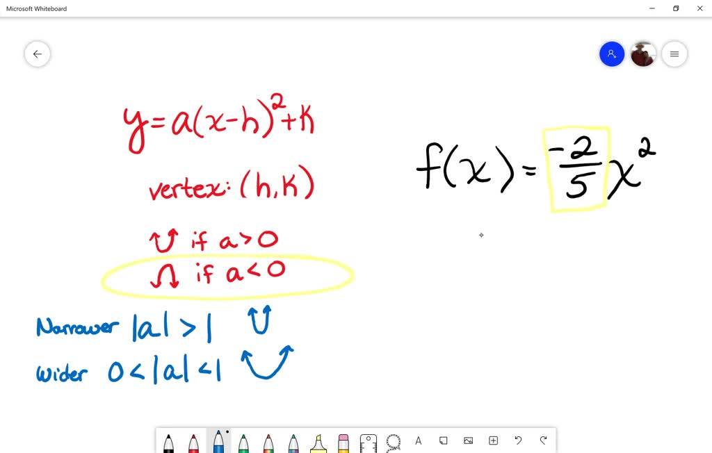 ⏩SOLVED:Graph each quadratic function. Determine the vertex and axis ... ⏩SOLVED:Graph each quadratic function. Determine the vertex and axis ...