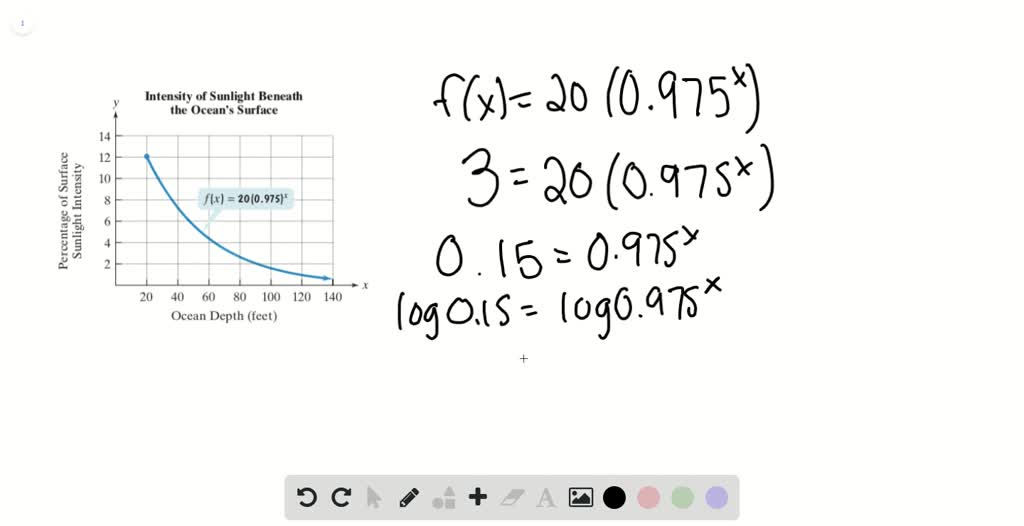 SOLVED:The function f(x)=20(0.975)^x models the percentage of surface ...