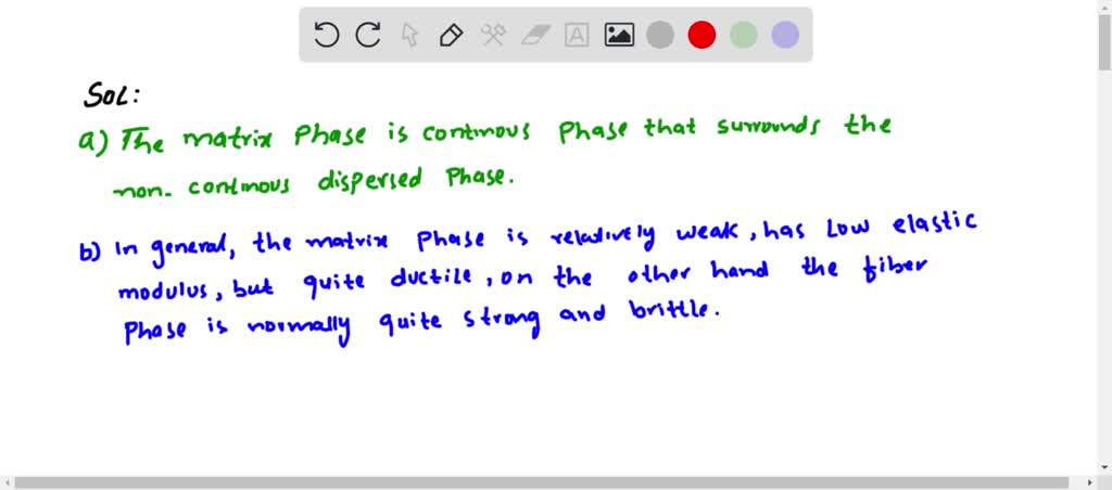 SOLVED:(a) What is the distinction between matrix and dispersed phases ...