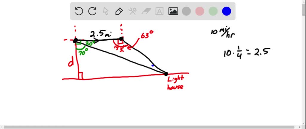 DISTANCE A boat is sailing due east parallel to the shoreline at a ...