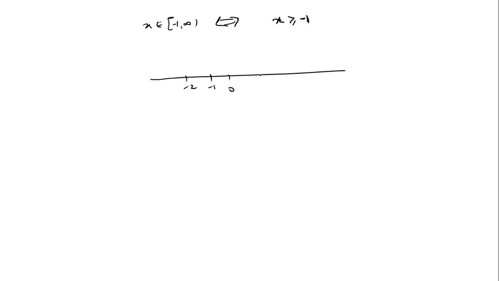 SOLVED:Express each interval using inequality notation and show the ... SOLVED:Express each interval using inequality notation and show the ...