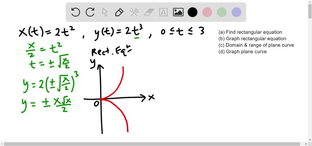 SOLVED:(a) Find a rectangular equation of each plane curve with the given parametric equations ...