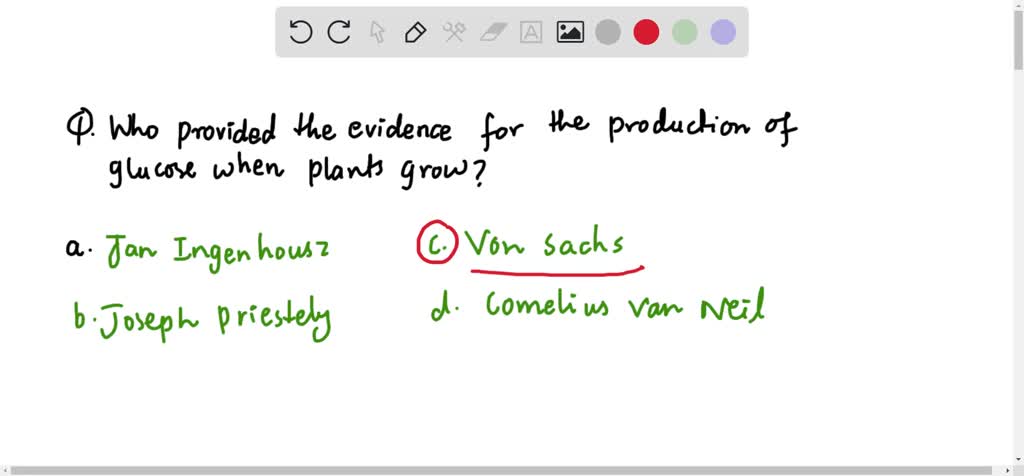 SOLVED:Who provided the evidence for the production of glucose when ...