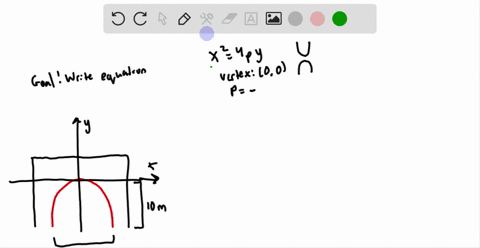 SOLVED:Writing equations of parabolas Derive an equation of the ...