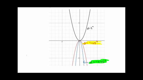 Solutions for Precalculus 12th by McGraw-Hill Ryerson | Book solutions ...