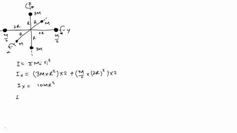 SOLVED:The object shown in Figure 10-26 can be rotated in three ...