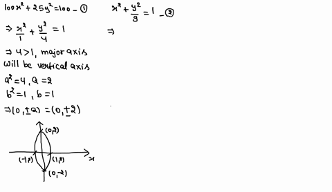 SOLVED:Find the intersection points of the pair of ellipses. Sketch the graphs of each pair of ...