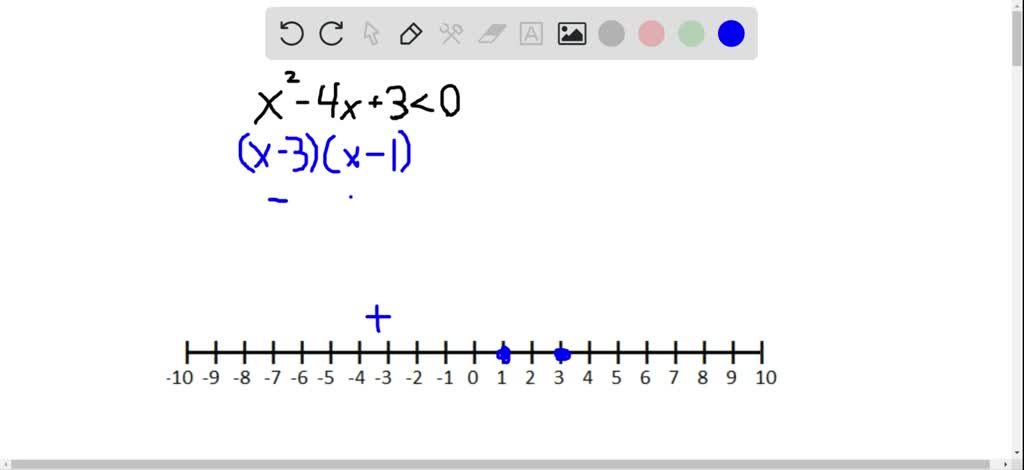 Solve each polynomial inequality and graph the so…