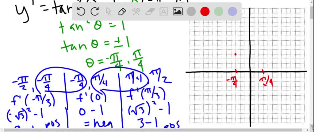 SOLVED:Each of Exercises 49-70 gives the first derivative of a continuous function y=f(x). Find ...
