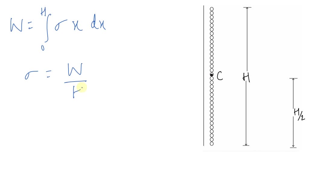 SOLVED:A chain of variable mass density hangs to the ground from the ...