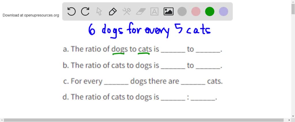 At the kennel, there are 6 dogs for every 5 cats. a. The ratio of dogs ...