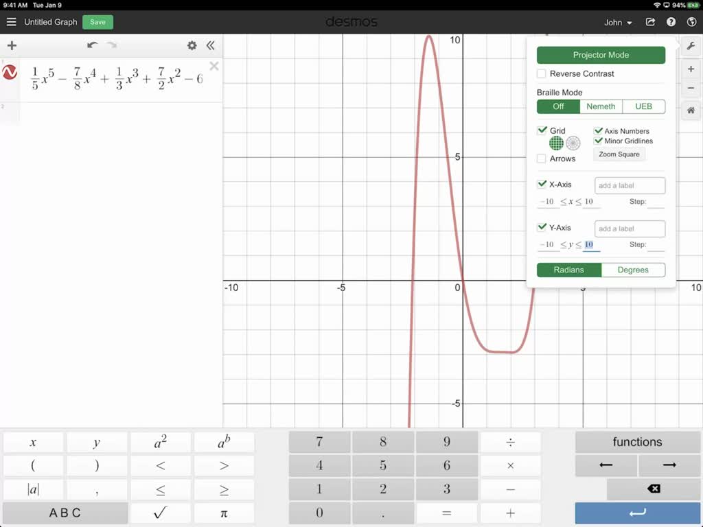 SOLVED:A standard graphing window will not reveal all of the important ...