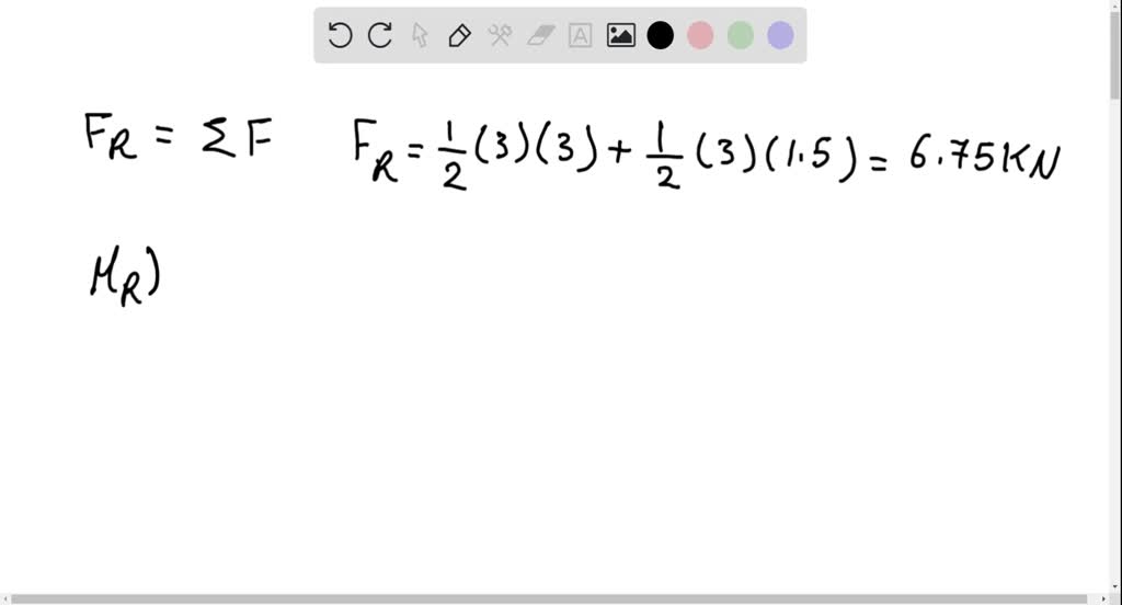 SOLVED: Determine the magnitude of the equivalent resultant force of ...