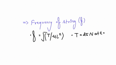 SOLVED:A string of linear density 1.60 g / m is stretched between ...