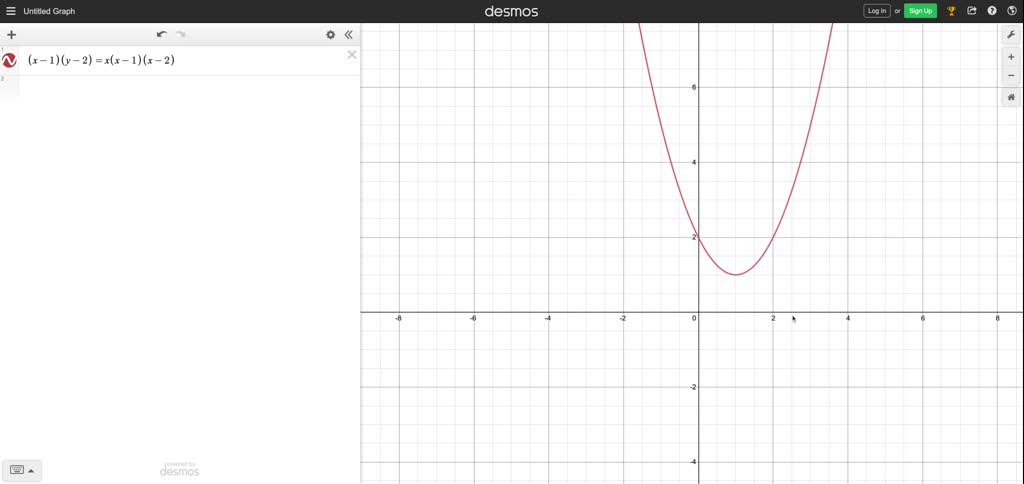 Fanciful shapes can be created by using the implicit plotting capabilities of computer algebra ...