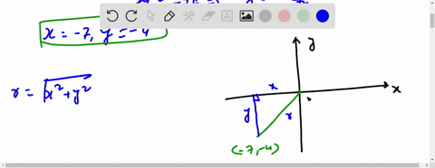 SOLVED:An equation of the terminal side of an angle \theta in standard ...