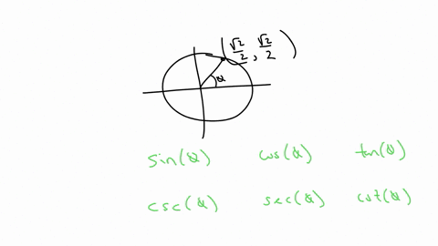 Each figure shows an angle θin standard position with its terminal side ...