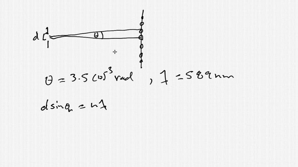 SOLVED:Interference Fringes A double-slit arrangement produces ...