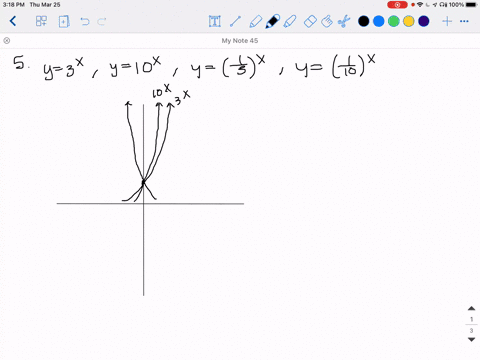 ⏩SOLVED:3-6 Graph the given functions on a common screen. How are… | Numerade