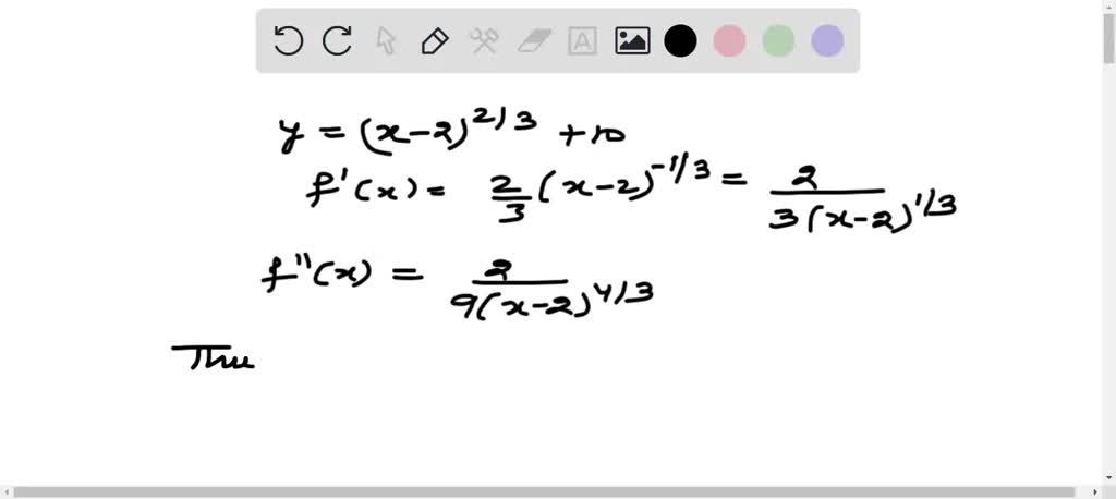 ⏩SOLVED:Find the point of inflection of the curve y=f(x)=(x-2)^2 /… | Numerade