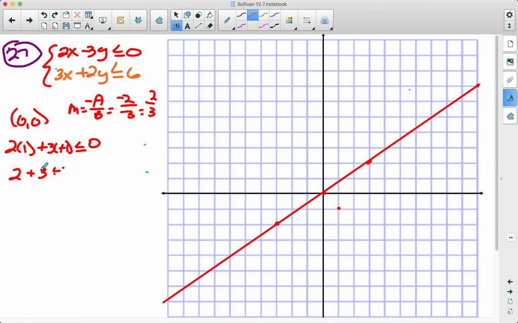 Graph the solution set of each system of linear i…