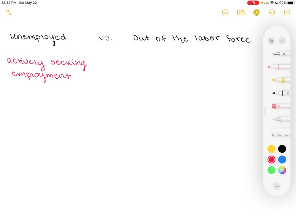 ⏩SOLVED:Explain the difference between unfair dismissal and wrongful… | Numerade