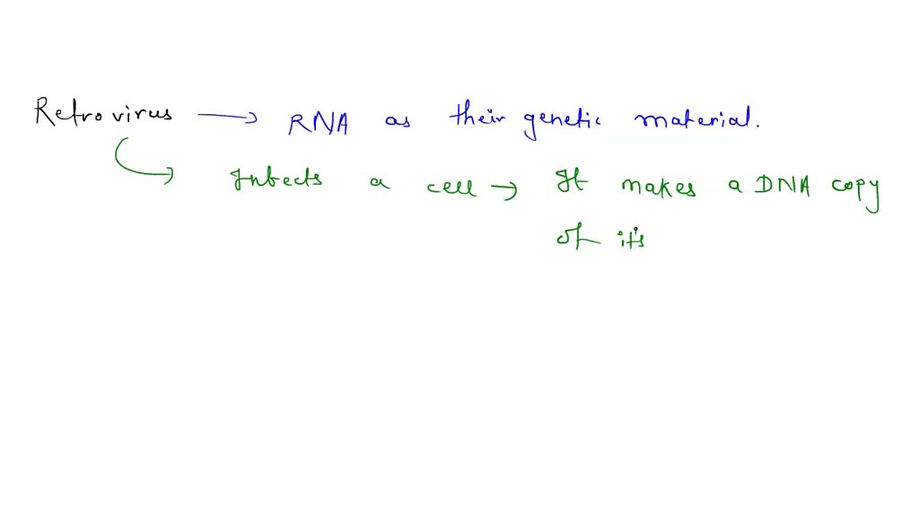 SOLVED:The positive (+) strand RNA of certain viruses does not act as a ...