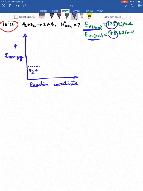 SOLVED:Sketch a potential energy versus reaction progress plot for the following reactions ...