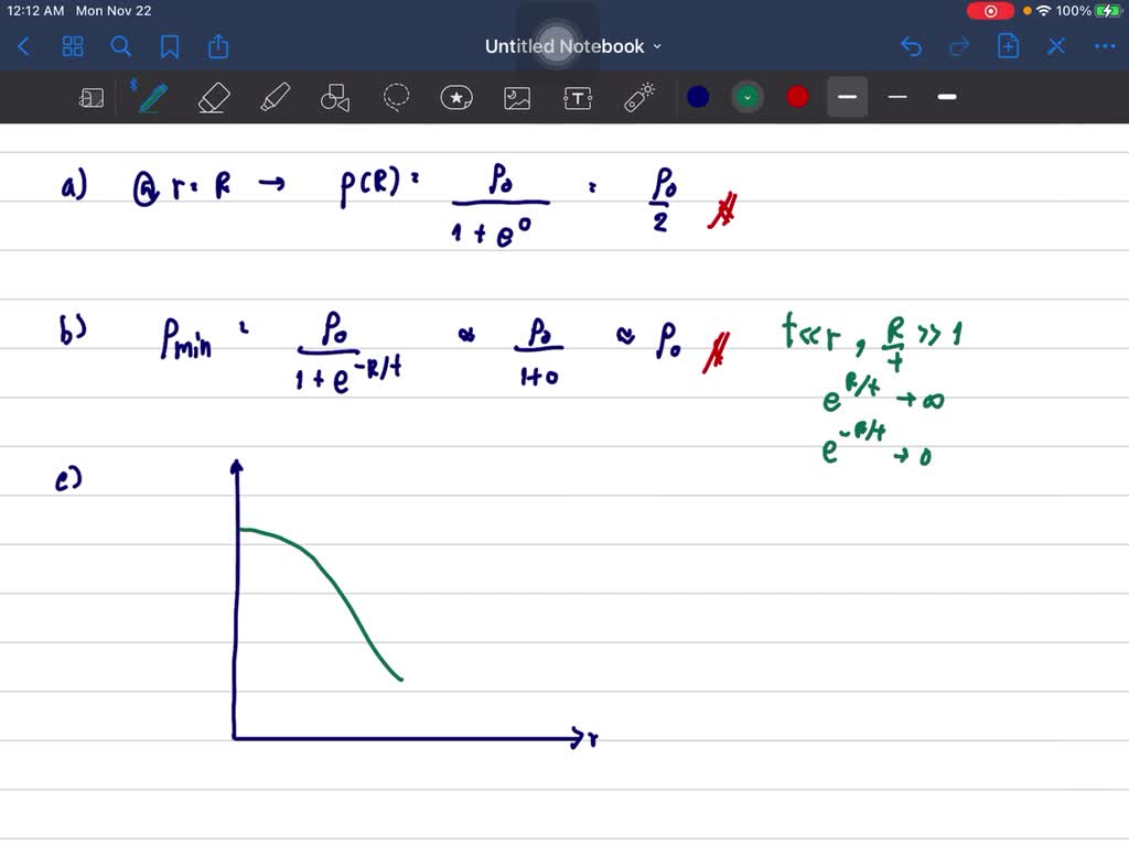 SOLVED:Explore the potential of PP-SiC (polypropylene-silicon carbide ...